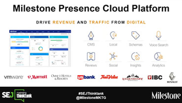 Top Digital Marketing Trends | Webinars – Milestone Inc.