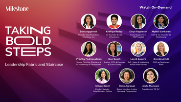 Top Digital Marketing Trends | Webinars – Milestone Inc.